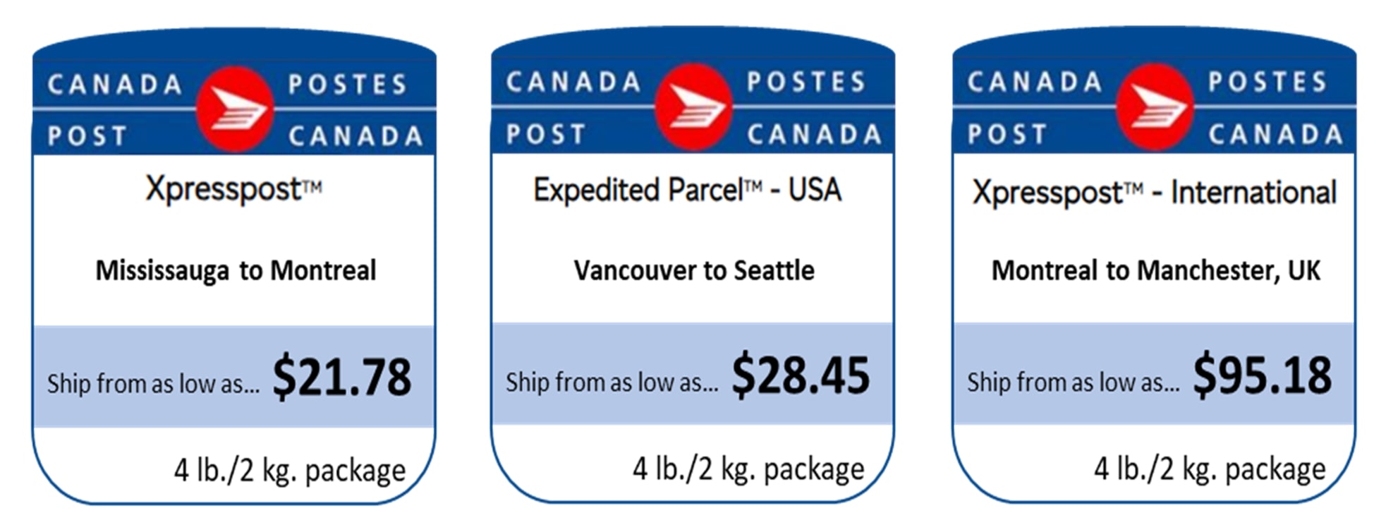 Up to 34% Canada Post Discounts with PitneyShip® Pro | Pitney Bowes