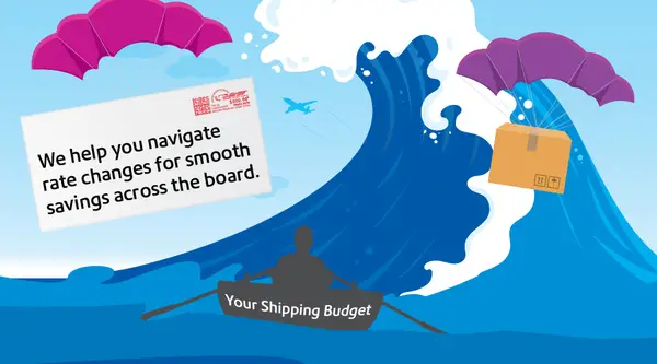 USPS® postage rate change overview | Pitney Bowes