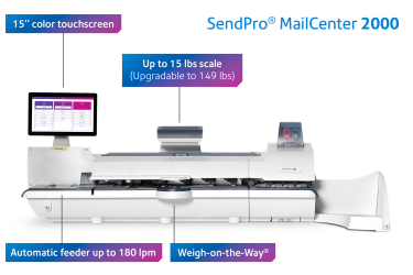 SendPro MailCenter: the postage meter solution | Pitney Bowes